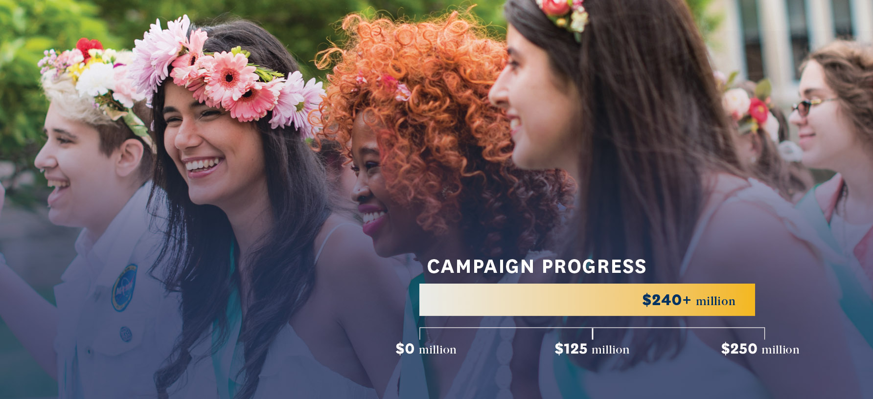 News from the Campaign