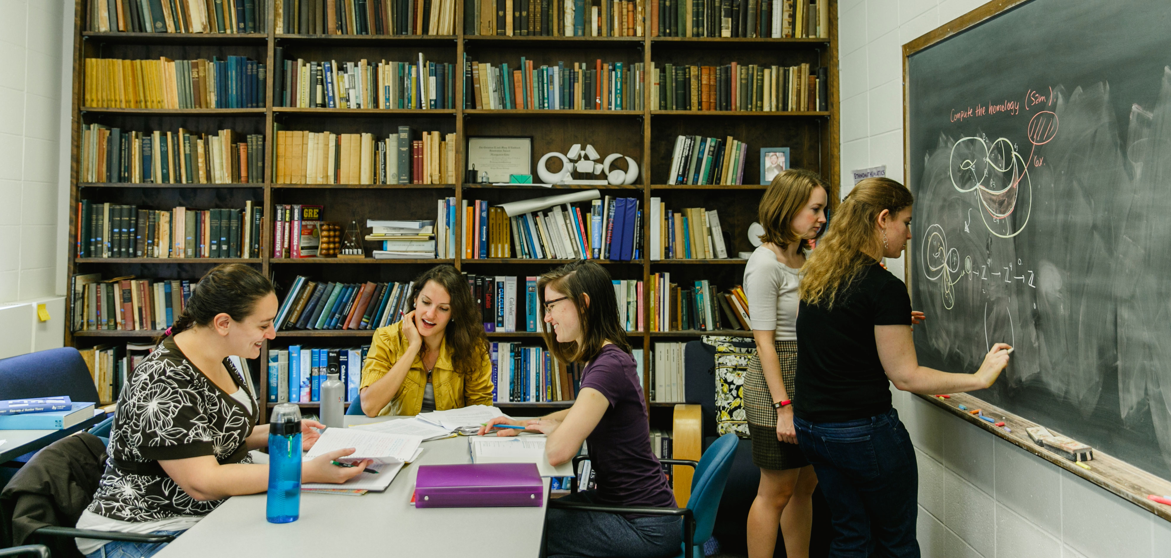 Current Grad Students in Mathematics